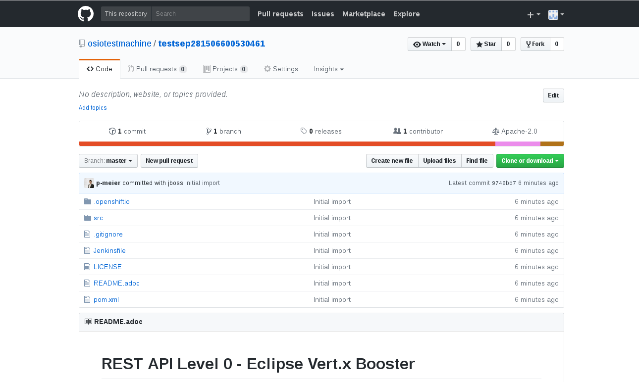 Intermittent issue - Invalid scan credentials (cd-github) to connect to https://api.github.com ...