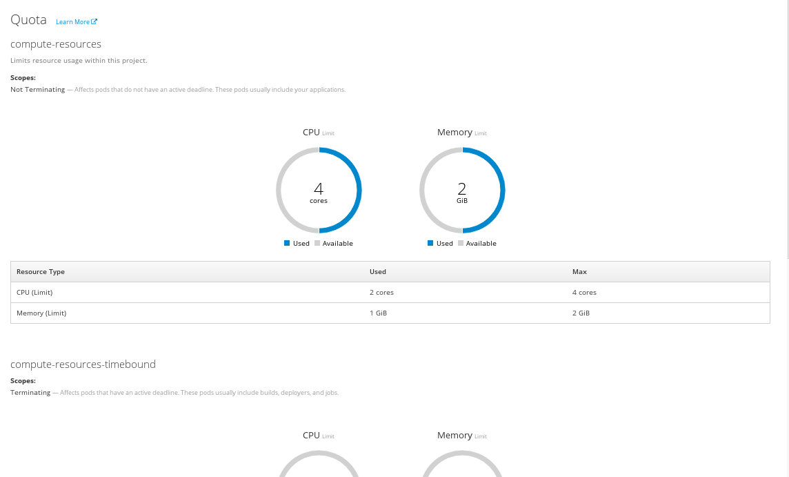 Intermittent issue - Pipeline not created, build log also not created on https://openshift.io ...