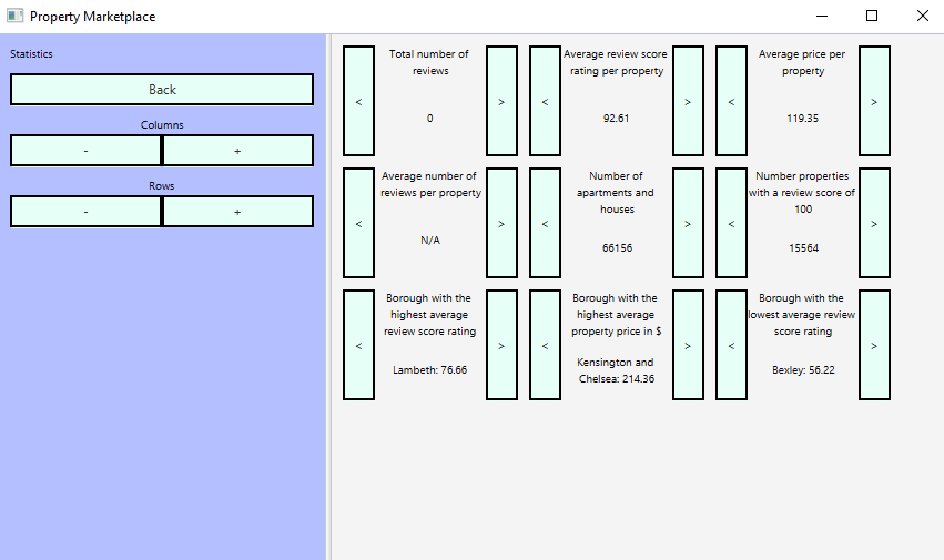 GitHub - justthatpixel/Property-Viewer: A real estate App developed in ...