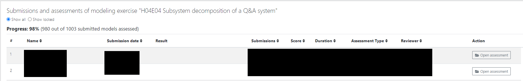 Progress counter of Submissions view is off · Issue #1630 · ls1intum ...