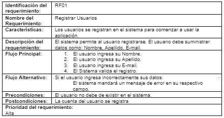 GitHub - evargashe/Mandar