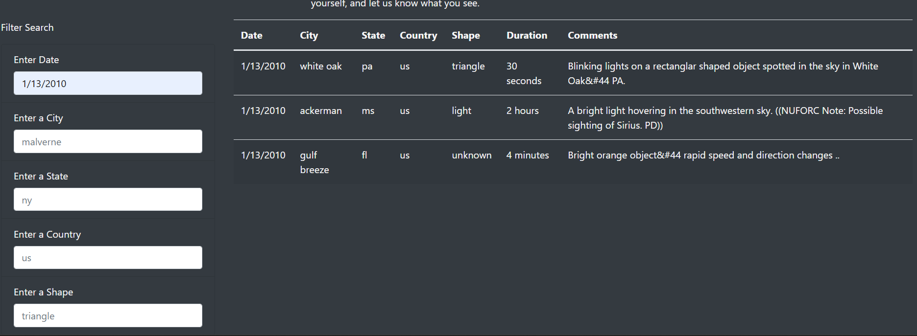 GitHub - taaden/UFOs