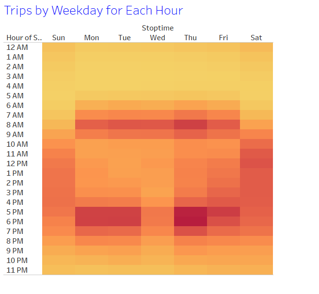 GitHub - taaden/bikesharing
