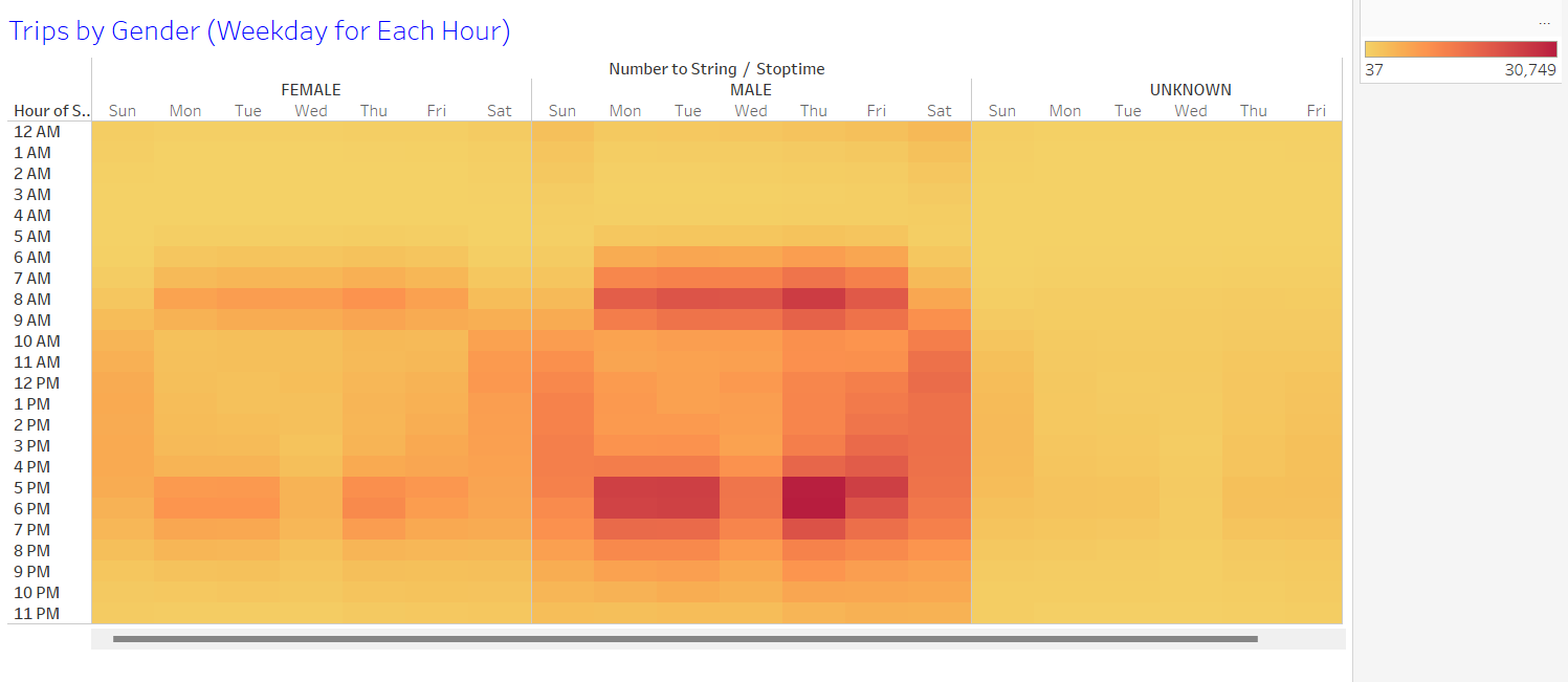 GitHub - taaden/bikesharing