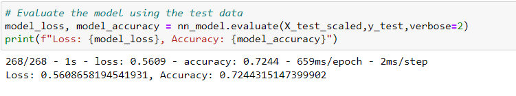 Github Taaden Neural Network Charity Analysis