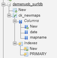 [BUG]Database Problem 285 · Issue #62 · surftimer/SurfTimer · GitHub
