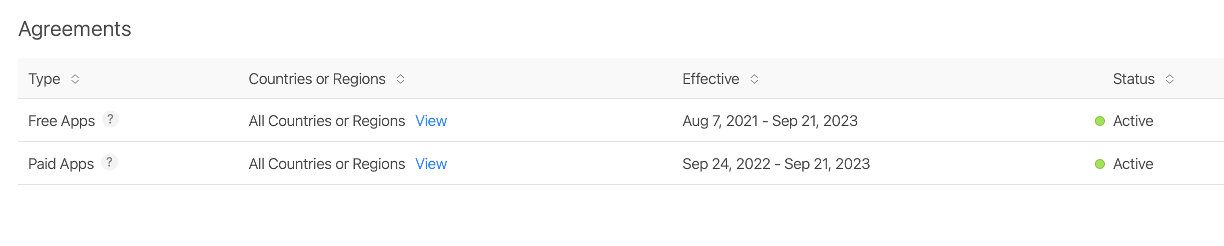 Production App Error Getting Offers · Issue 438 · Revenuecat React Native Purchases · Github
