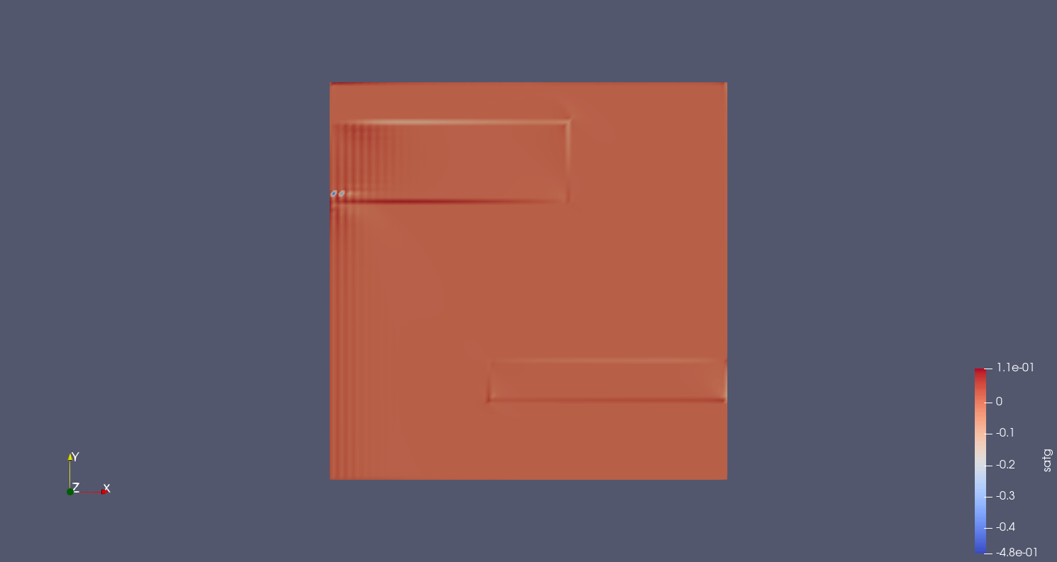 PorousFlow: Problem in convergence · idaholab moose · Discussion #24235 · GitHub