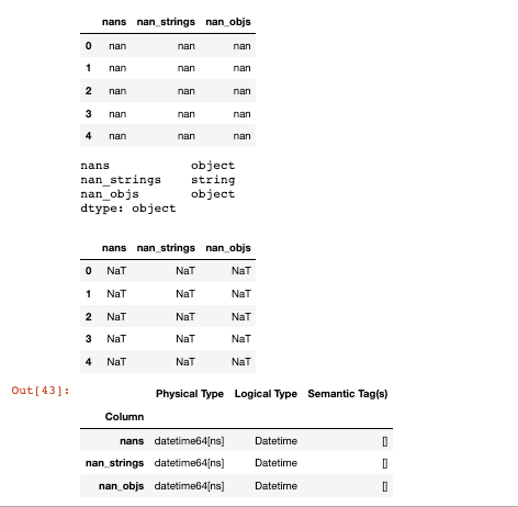 Series full of `'nan'` strings inferred as `Datetime` logical type