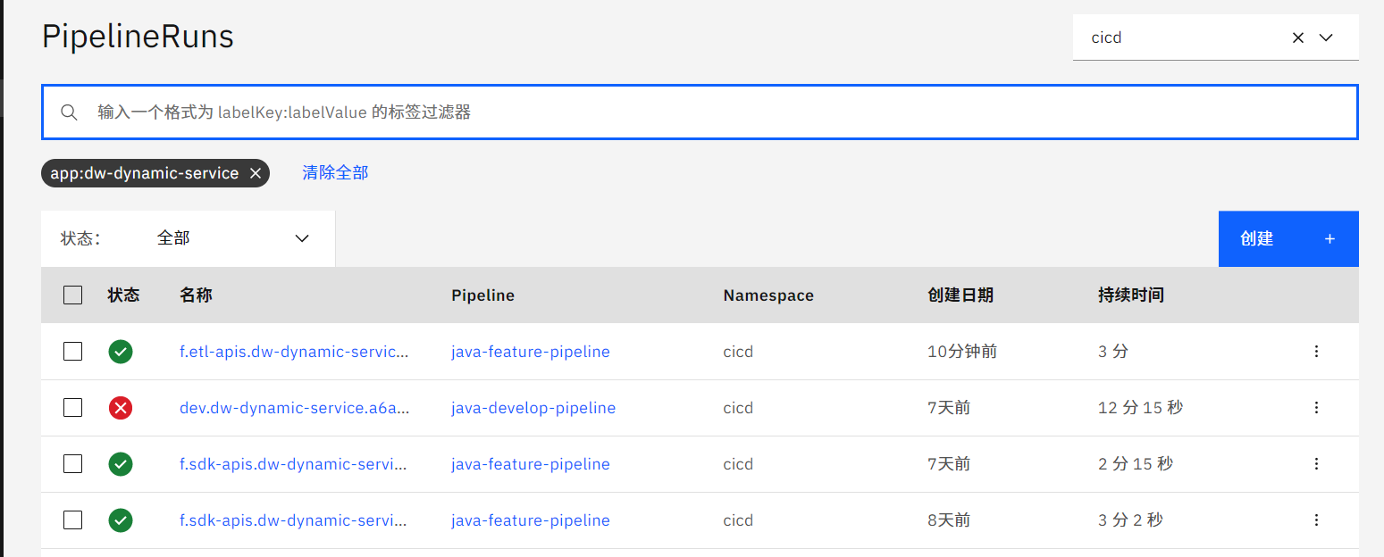 Support grouping pipelineRuns · Issue #2335 · tektoncd/dashboard · GitHub