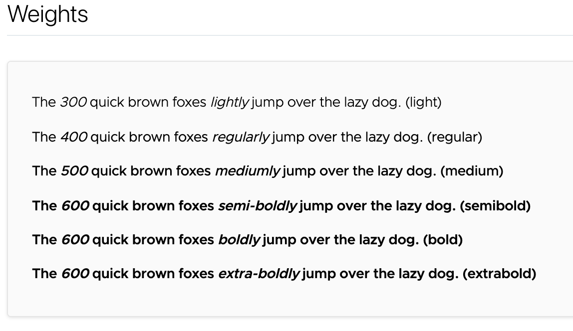 Font Weight Does Not Work With Clarity City Font · Issue 6391 · Vmware Archiveclarity · Github