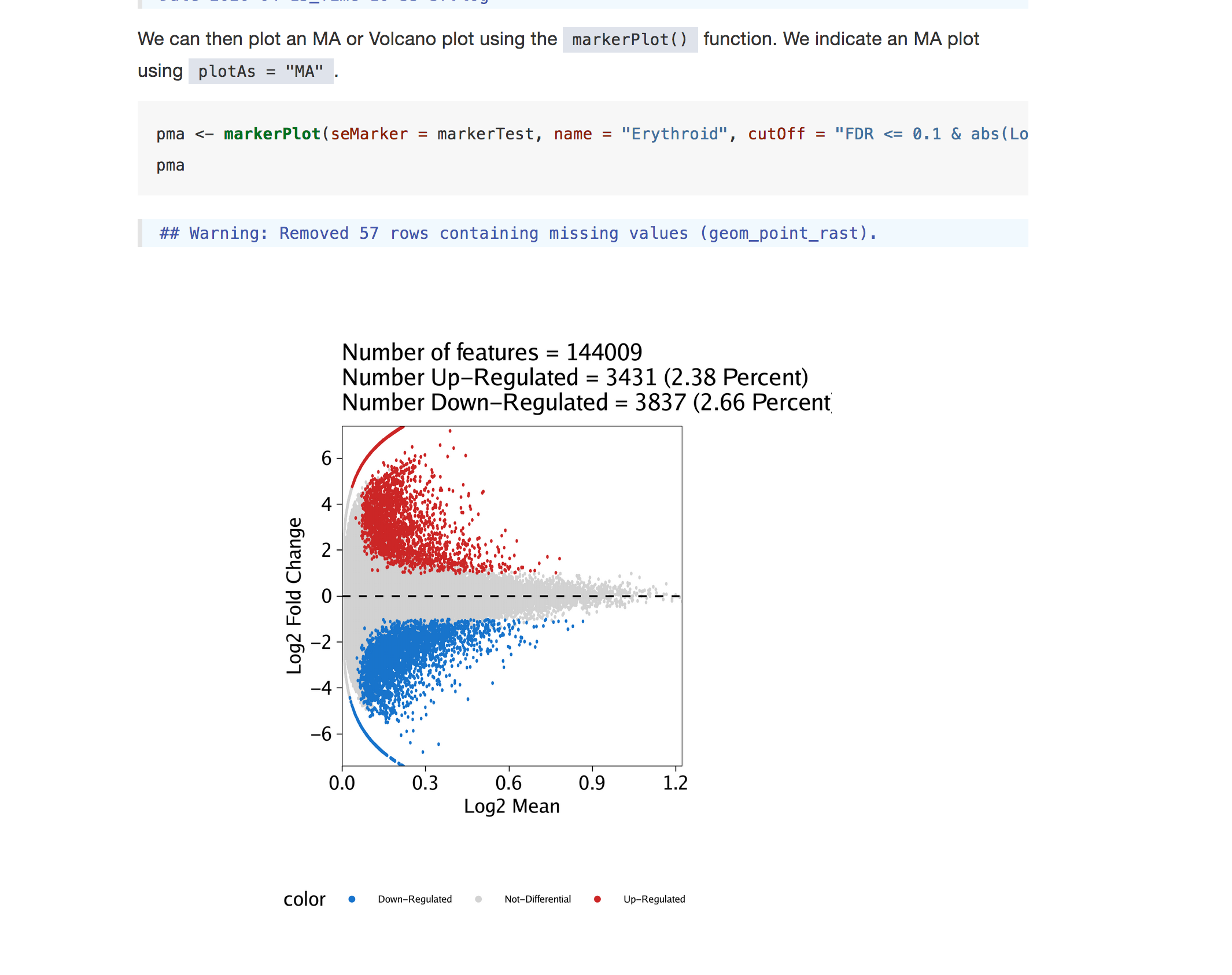 Writing results to file · Issue #585 · GreenleafLab/ArchR · GitHub