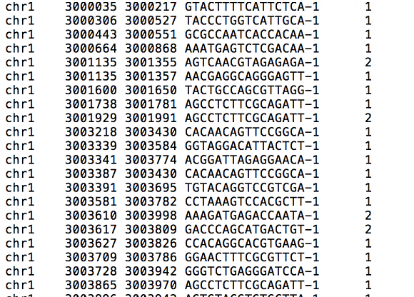 error when using CreateChromatinAssay command · Issue #221 · stuart-lab/signac · GitHub