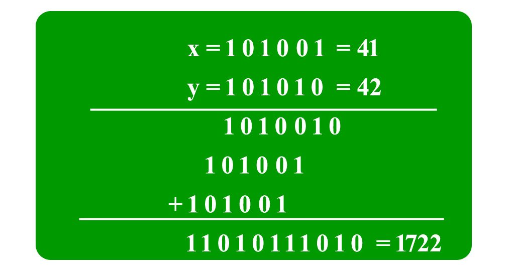 Karatsuba multiplication · Issue #1 · matheusfrancisco/mat · GitHub