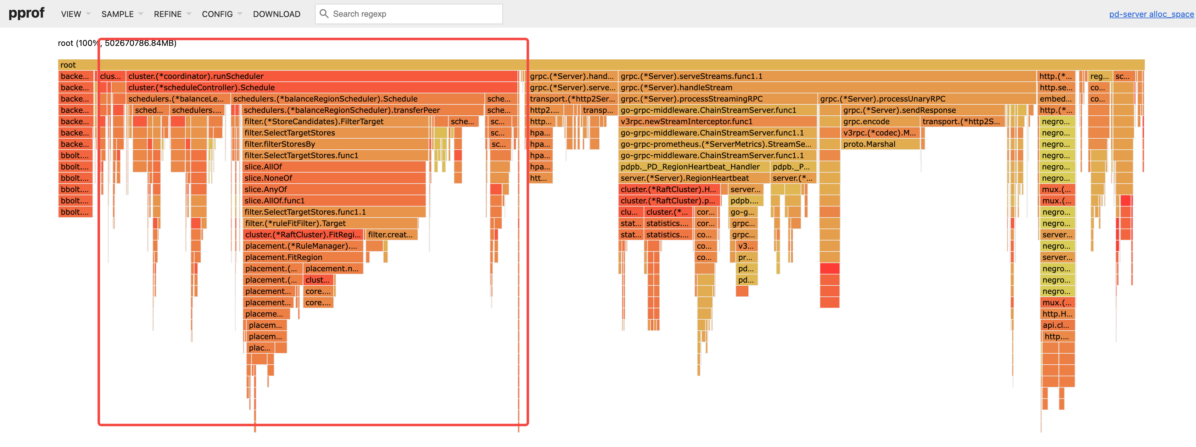 Reduce Object Alloc In Scheduler · Issue 5416 · Tikvpd · Github