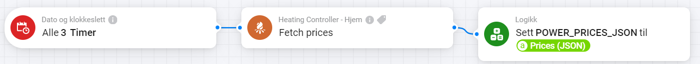 GitHub - ThomasEdvardsen/homey-scripts: Various scripts running on the ...