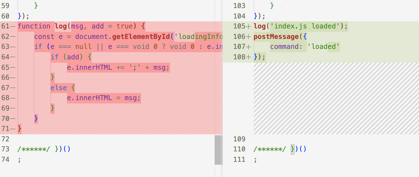 Web Extension Webview Cant Load Latest Content · Issue 136668 · Microsoft Vscode · Github