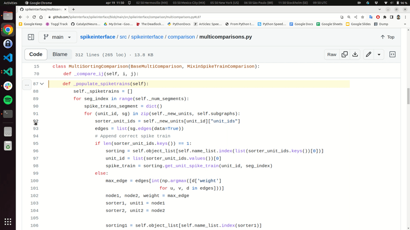 Possible bug in MultiSortingComparison._populate_spiketrains · Issue #1547 · SpikeInterface ...