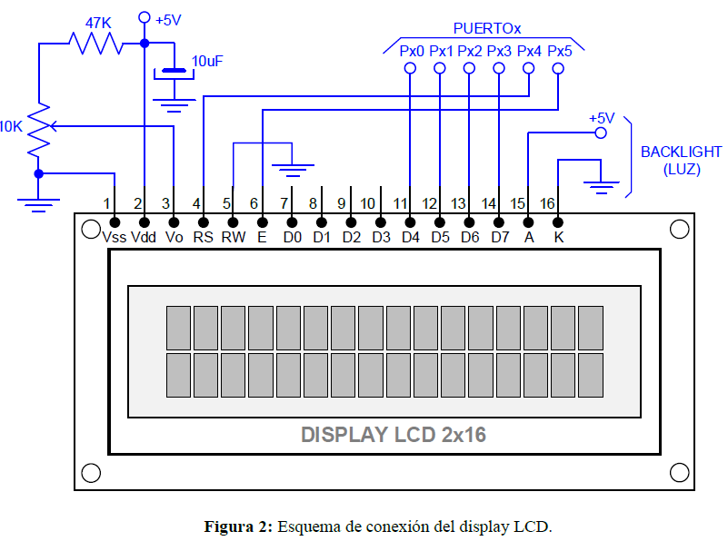 GitHub - Diego-Neudeck/ControlDeMotorCC-ArduinoMega: Se desarrolló un ...