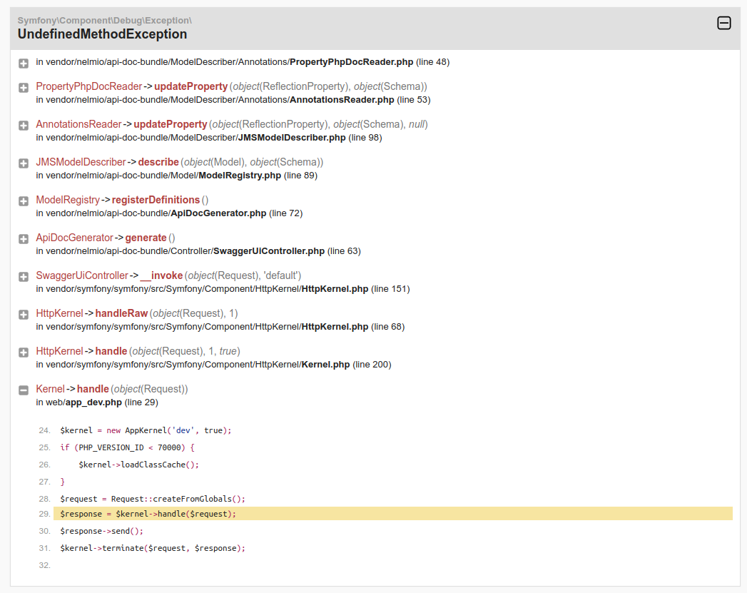 Another Error After Upgrading To 36 · Issue 1600 · Nelmionelmioapidocbundle · Github