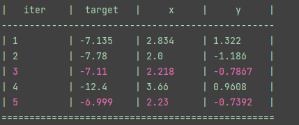 Formatting issues in Windows · Issue #208 · bayesian-optimization ...
