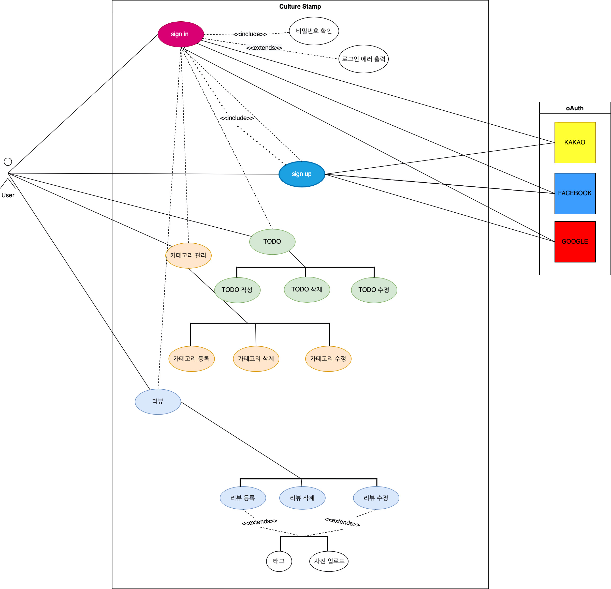 GitHub - Culture-Stamp/culture-stamp-new-front