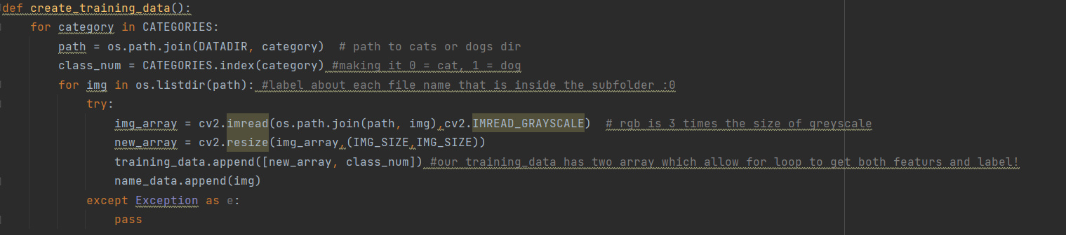 GitHub - hitachi-itachi/Cat_Dog-Image-Classifier