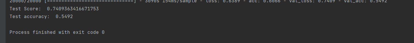 GitHub - hitachi-itachi/Cat_Dog-Image-Classifier