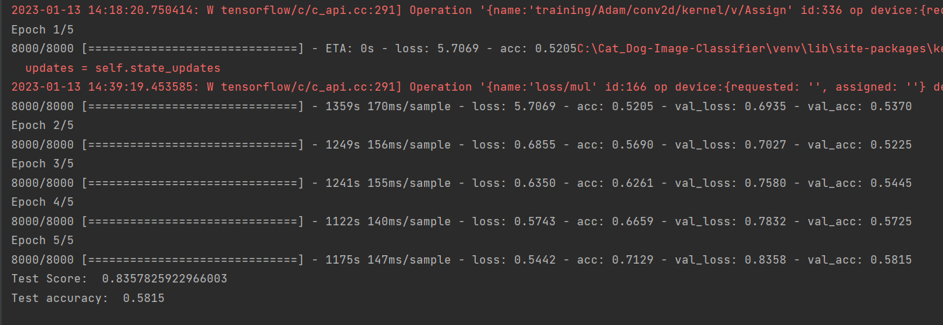 Github Hitachi Itachi Cat Dog Image Classifier