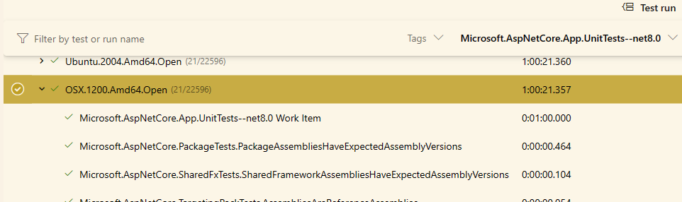 Dotnet Root While Running Tests · Issue 46524 · Dotnet Aspnetcore · Github