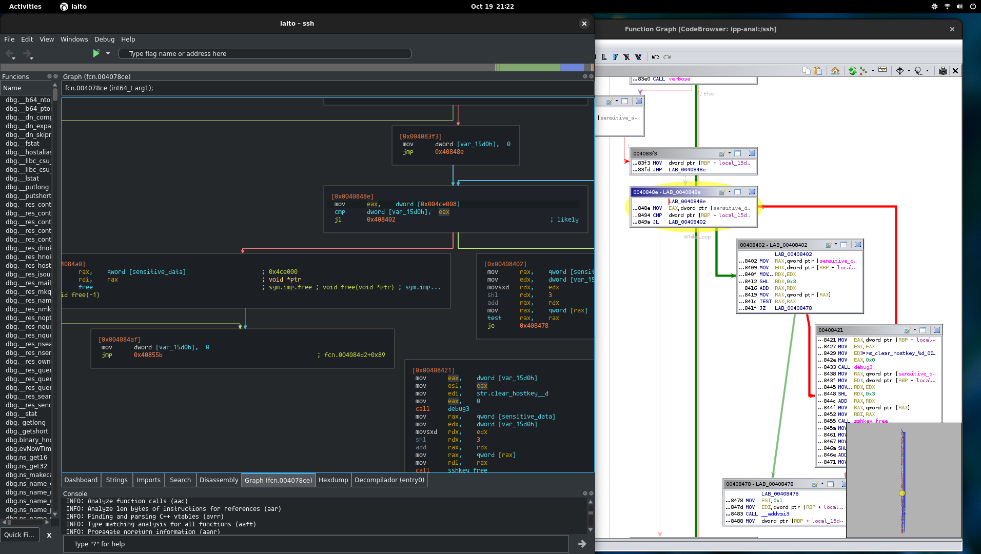 radare basic blocks in CFG · Issue #20911 · radareorg/radare2 · GitHub