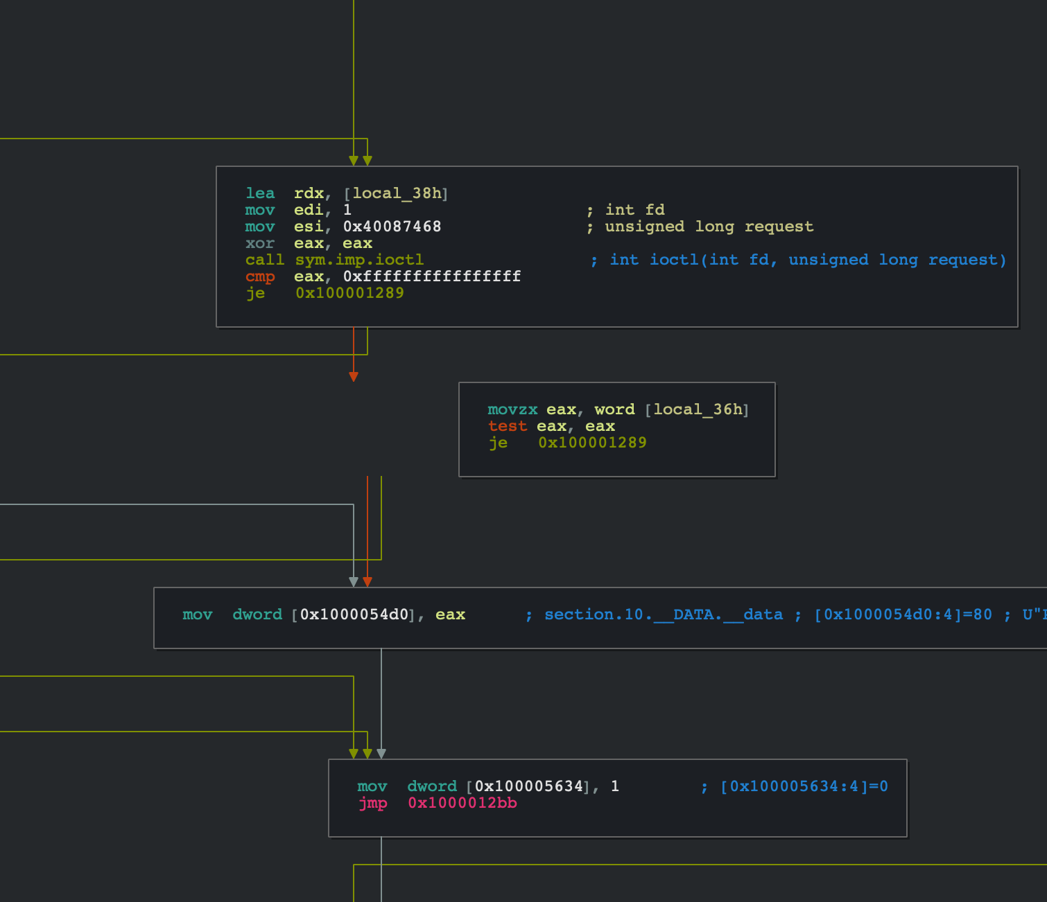 Unaligned graph node · Issue #781 · rizinorg/cutter · GitHub