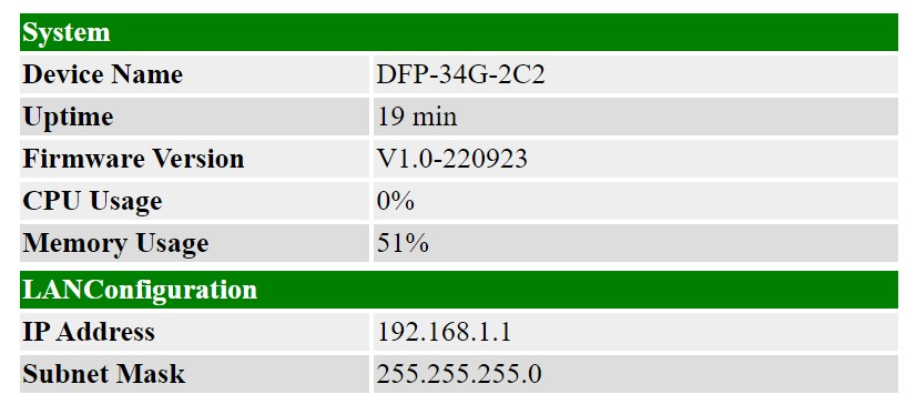ODI DFP-34X-2C2 with device name as ODI DFP-34G-2C2 · Issue #206 ...