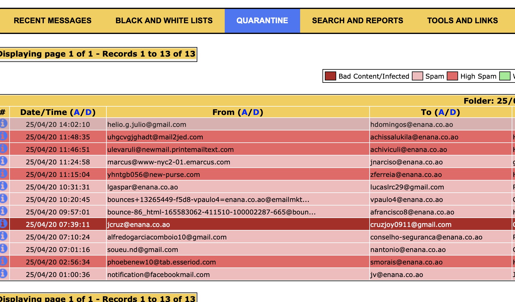 MailWatch report not showing quarantine emails. · Issue #1176 ...