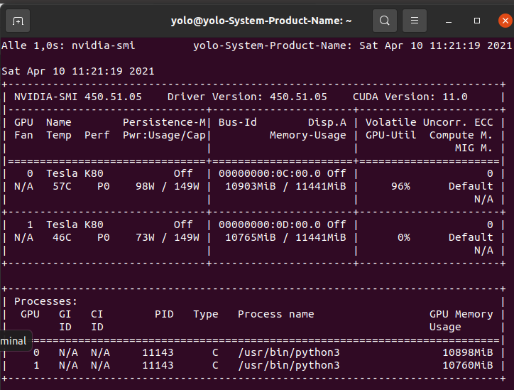 Training Yolov3 On Custom Dataset With Multi Gpu Setup Not Using Both Gpus · Issue 651 