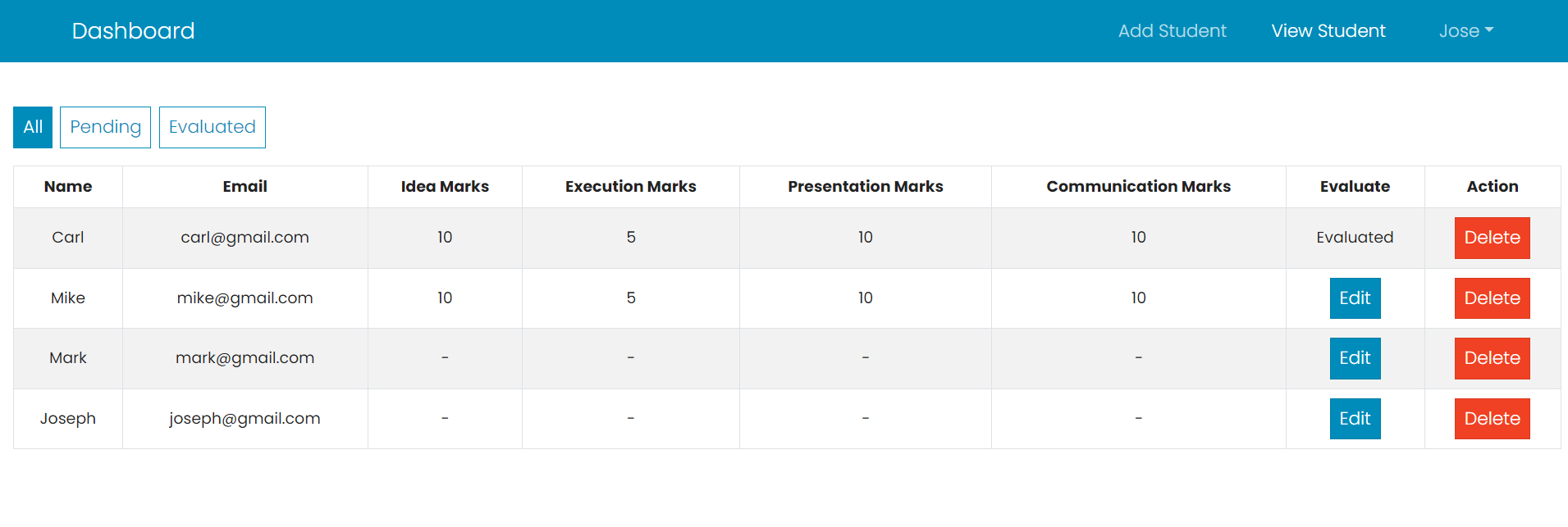 GitHub - hjgenuine/mentorship-dashboard: Mentor management dashboard with features to assign ...