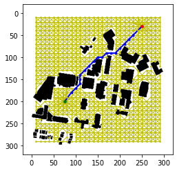 GitHub - ankushsingh999/Motion-Planning-Probablistic-Roadmap