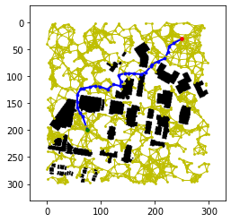 GitHub - ankushsingh999/Motion-Planning-Probablistic-Roadmap