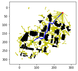 GitHub - ankushsingh999/Motion-Planning-Probablistic-Roadmap