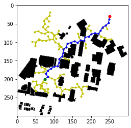 GitHub - ankushsingh999/RRT-RRTstar