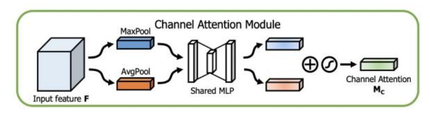 Github Ankushsingh999real Time Instance Segmentation Real Time Instance Segmentation Using
