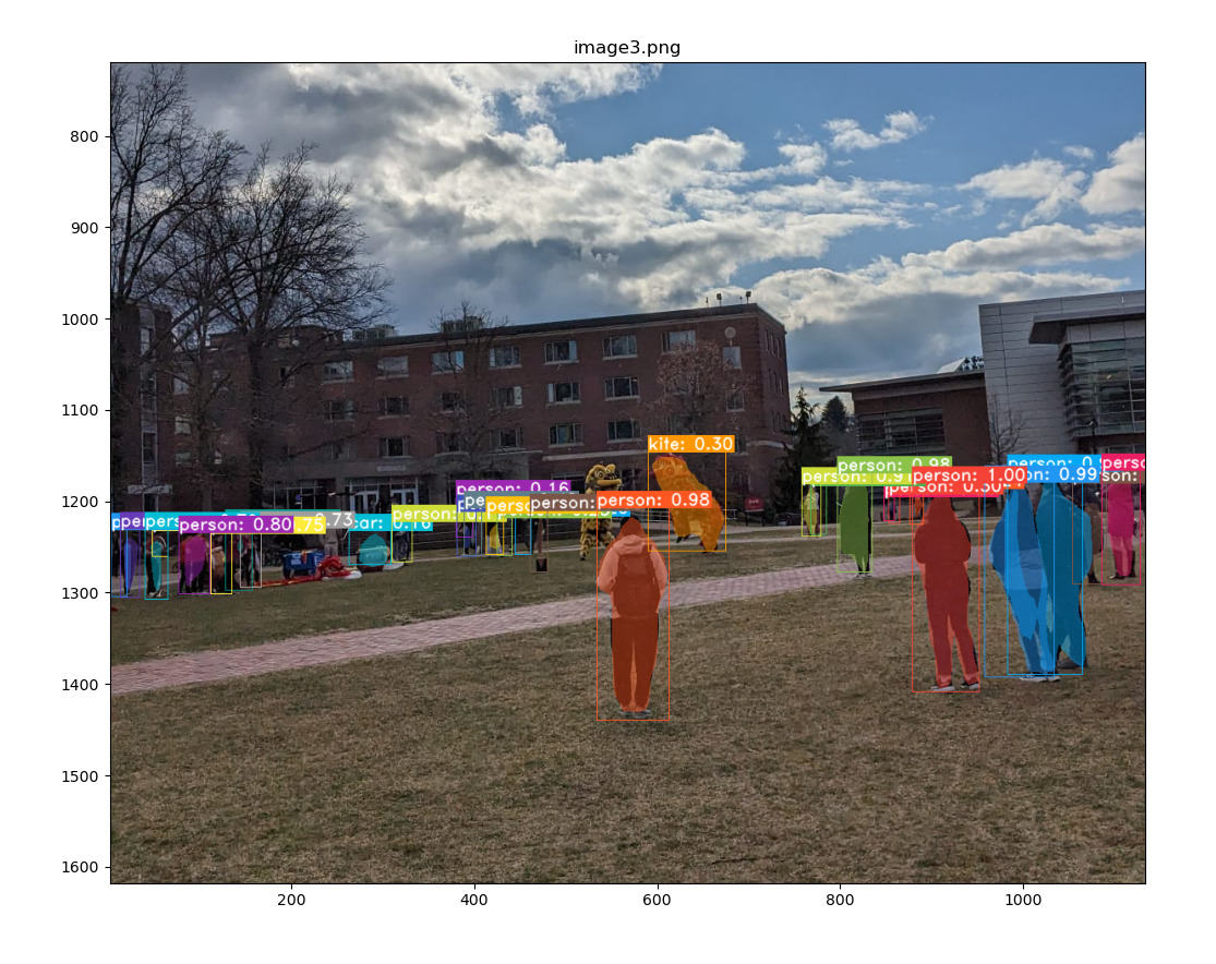 Github Ankushsingh999 Real Time Instance Segmentation Real Time Instance Segmentation Using