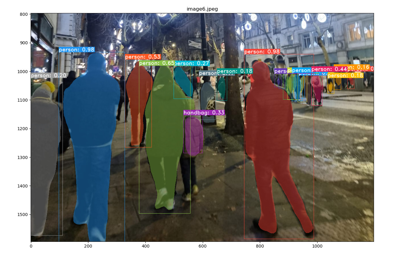 Github Ankushsingh999 Real Time Instance Segmentation Real Time Instance Segmentation Using