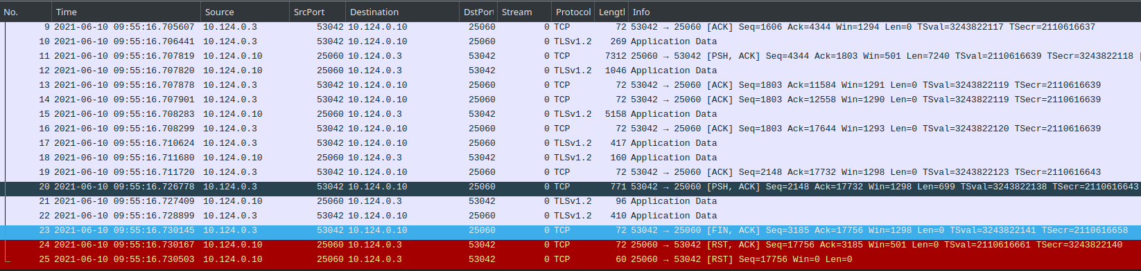 PG::ConnectionBad: PQconsumeInput() SSL error: tlsv1 alert protocol ... PG::ConnectionBad: PQconsumeInput() SSL error: tlsv1 alert protocol ...