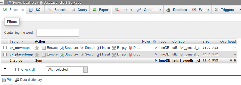 [BUG]Database Problem 285 · Issue #62 · surftimer/SurfTimer · GitHub