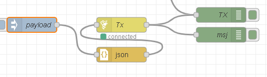Send Command Via Node Red To End Device · Issue 1631 · Koenkkzigbee Herdsman Converters · Github