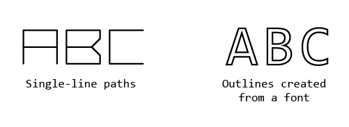 GitHub - cepheicephei/single-line-font-generator-for-ai