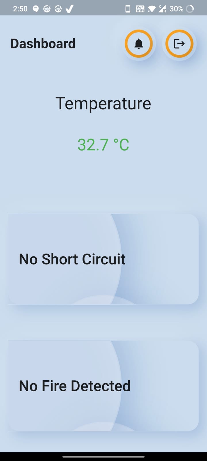 GitHub - Amishagarwal28/Ablaze-fire-management-system