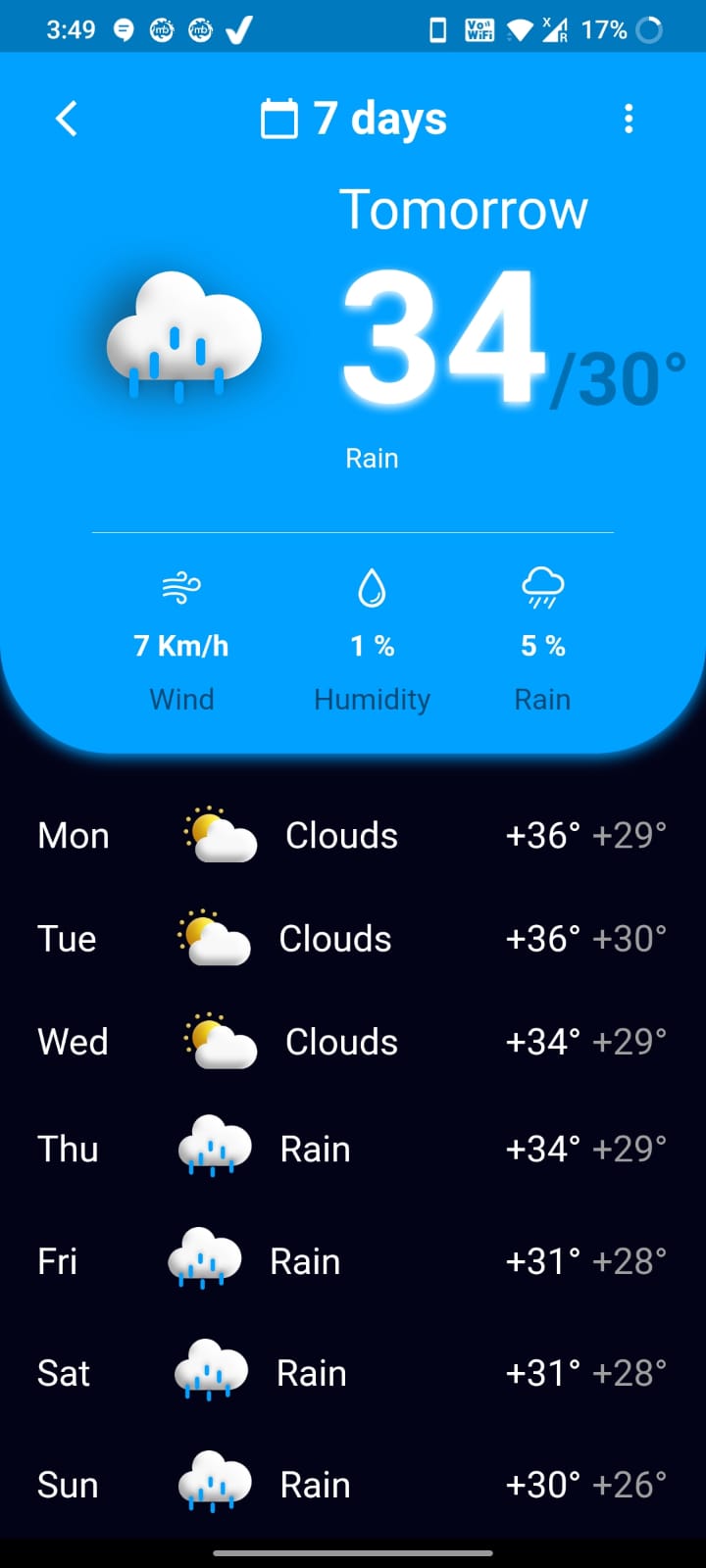 GitHub - Amishagarwal28/Weather-App-Flutter