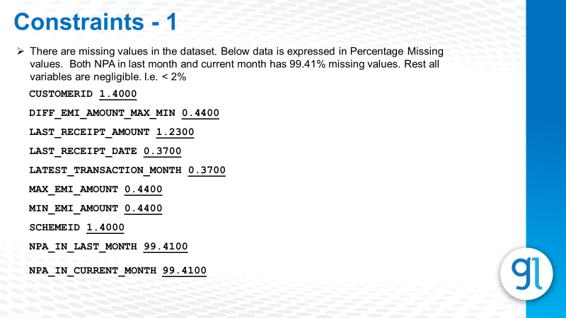 GitHub - t7e7/Capstone_GL: CAPSTONE PROJECT - Predict the Probability of default of loan ...